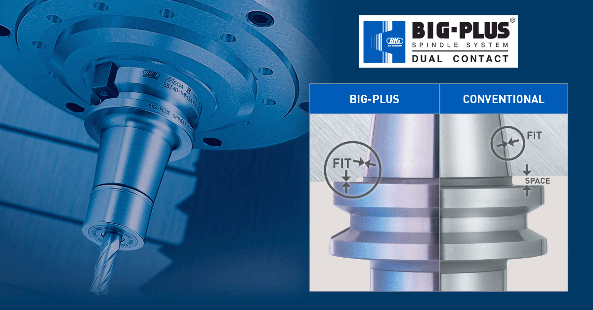 4 Things to Consider When Choosing a Tool Holder