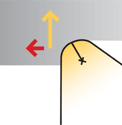 Demystifying Insert Nose Radius Selection